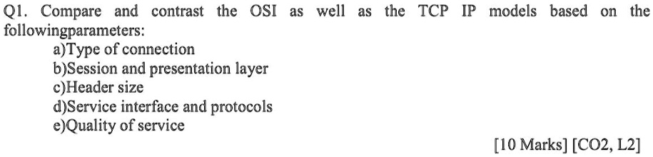 SOLVED: Q1. Compare and contrast the OSI and the TCP/IP models based on the following parameters ...