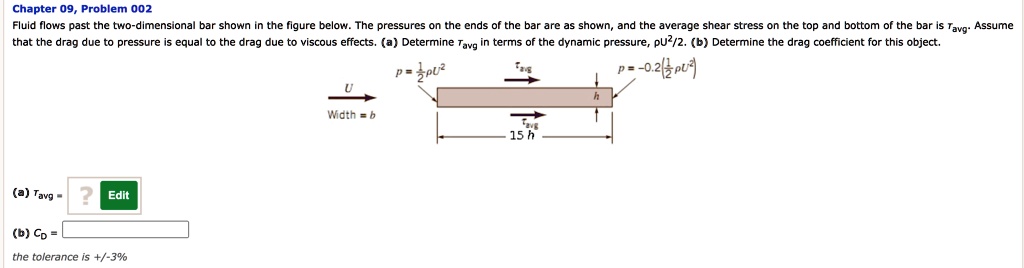 SOLVED: Chapter 09, Problem 002 Fluid flows past the two-dimensional bar shown in the figure ...