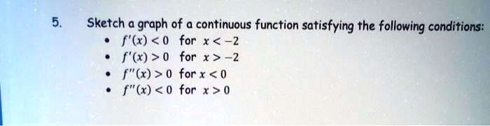 Solved Sketch A Graph Of A Continuous Function Satisfying The