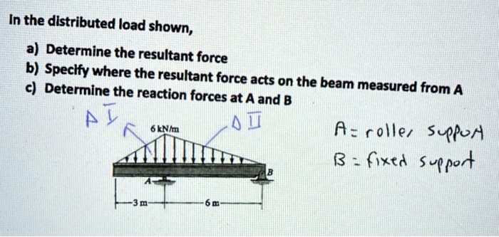 SOLVED: In the distributed load shown, a) Determine the resultant force b) Specify where the ...