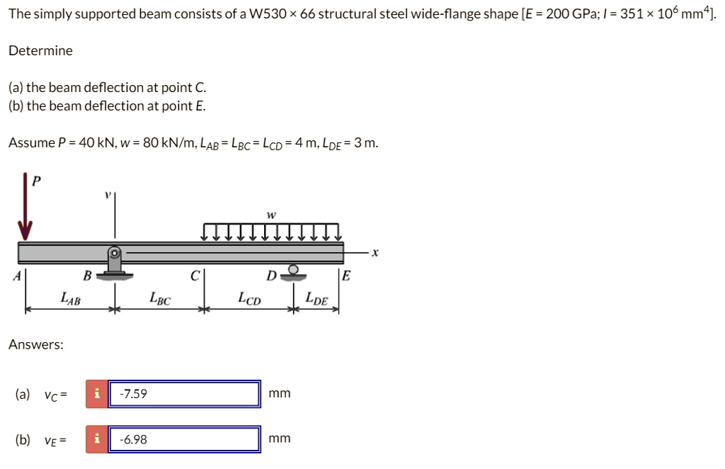 SOLVED: The simply supported beam consists of a W530 x 66 structural steel wide-flange shape [E ...