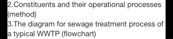 2.Constituents and their operational processes (method) 3. The diagram ...