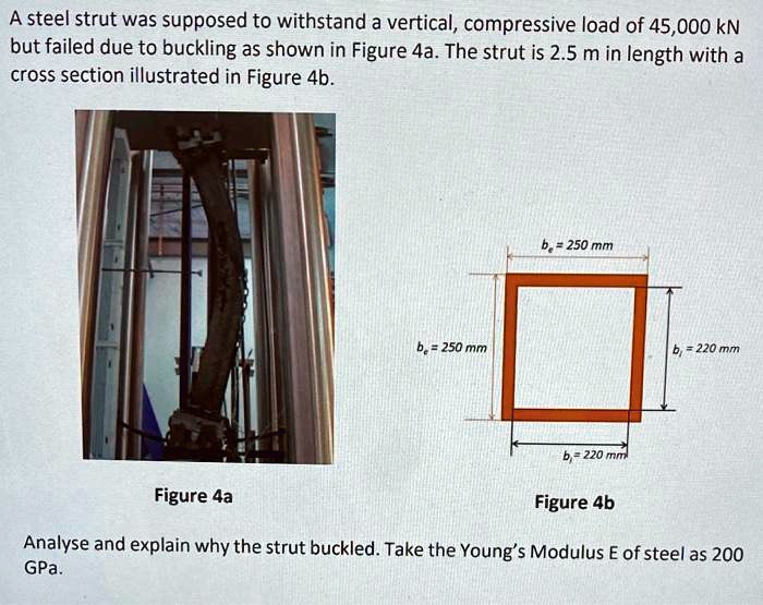 SOLVED: A steel strut was supposed to withstand a vertical compressive ...