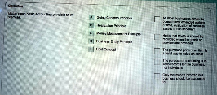match each basic accounting principle to its oremise going concern ...
