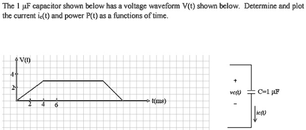 SOLVED: The 1 Î¼F capacitor shown below has a voltage waveform V(t ...