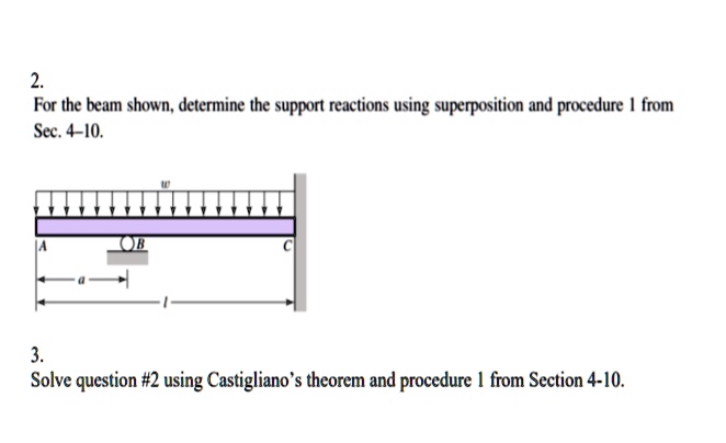 SOLVED: I need help with question 3, using Castigliano's theorem to solve question 2 and ...