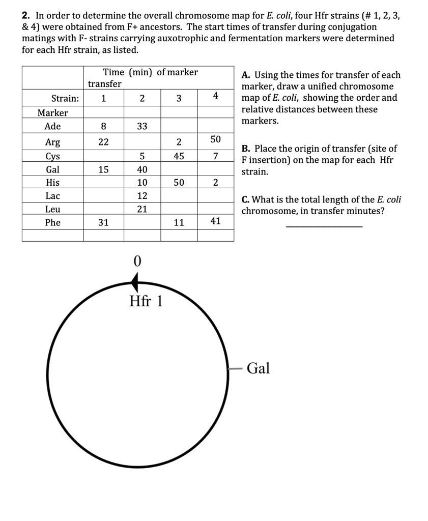 SOLVED: 'In order to determine the overall chromosome map for E. coli ...