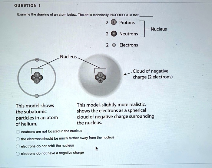 question examine the drawing of an atom below the art is technically ...