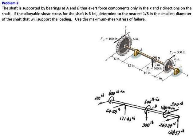 SOLVED: Problem 2: The shaft is supported by bearings at A and B that ...