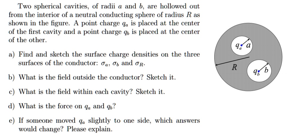 two spherical cavities of radii a and b are hollowed out from the ...