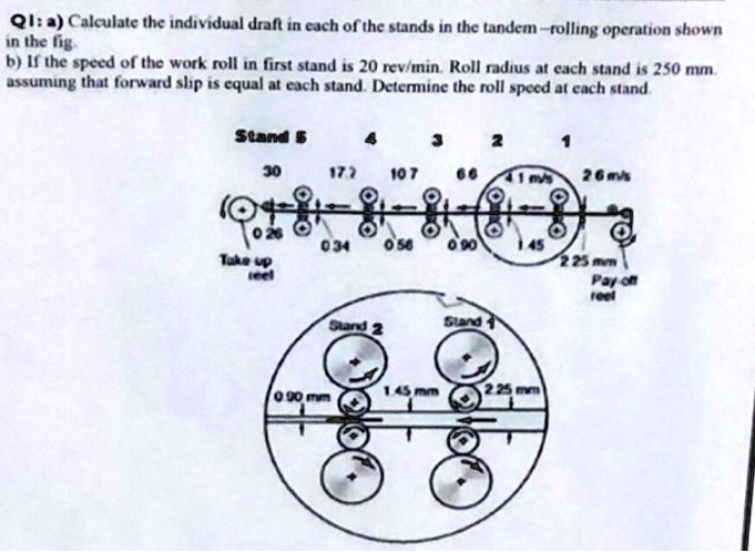 Q1: a) Calculate the individual draft in each of the stands in the ...