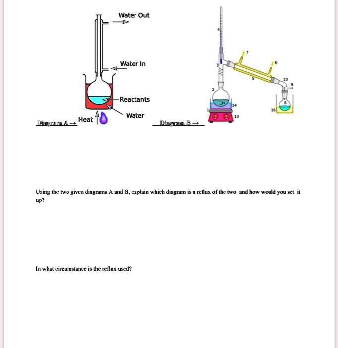 SOLVED: Water Out Water In Reactants Water Heat JgrInA EiznnB Using the ...