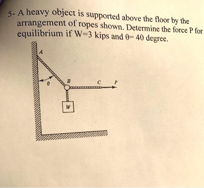 5 a heavy object is supported above the arrangement of floor by the ...