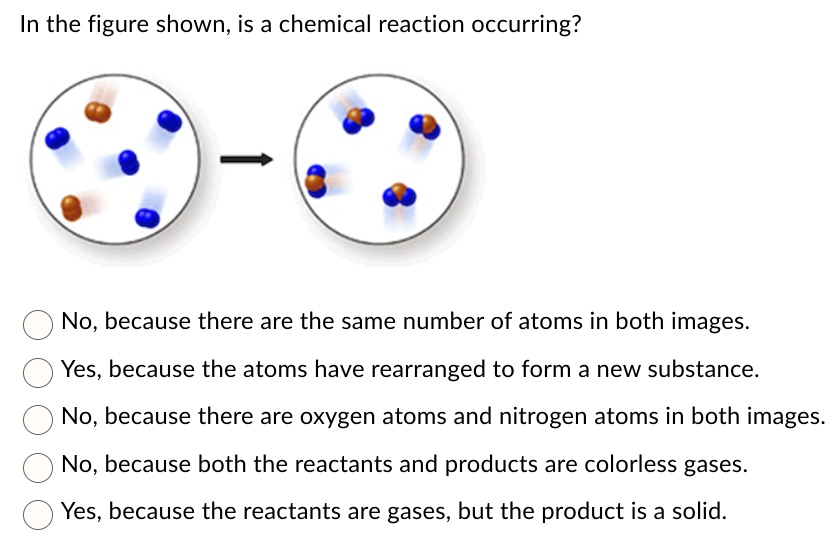 SOLVED: In the figure shown, is a chemical reaction occurring? No ...