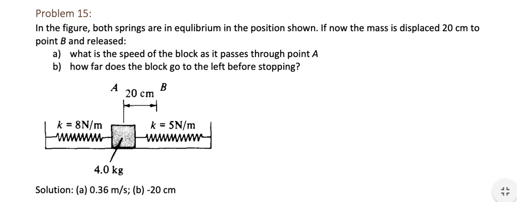 SOLVED: Problem 15: In the figure, both springs are in equilibrium in ...