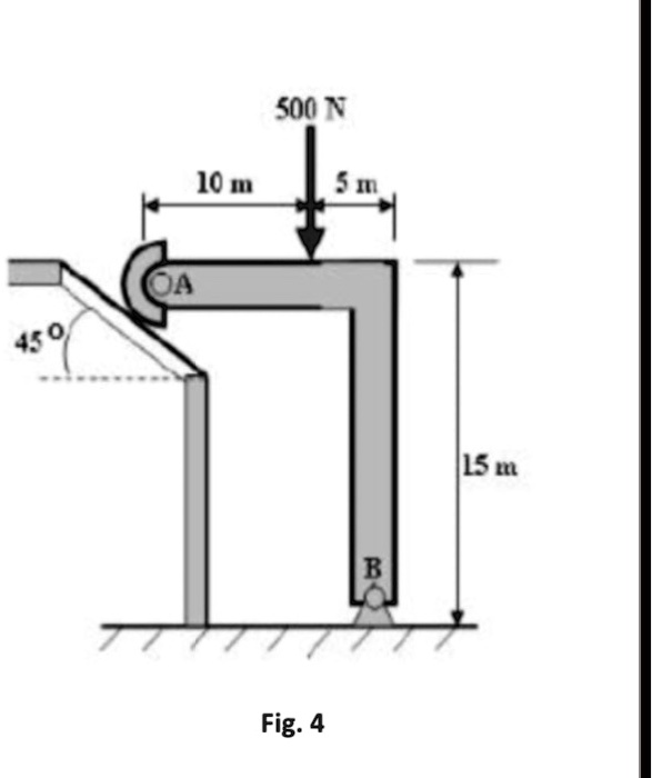 SOLVED: Determine the reactions at the points A and B, the angle beam ...