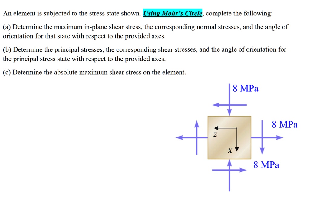 An element is subjected to the stress state shown. Using Mohr's Circle ...
