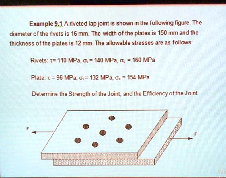 SOLVED: Example 9.1: Strength and Efficiency of a Riveted Lap Joint A riveted lap joint is shown ...
