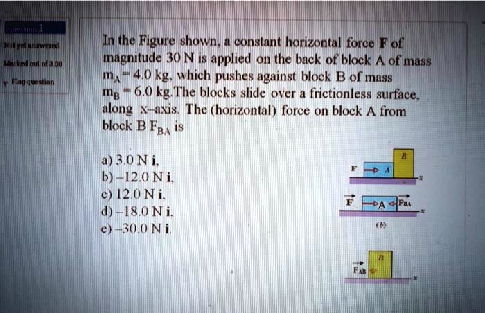 SOLVED: In the figure shown, a constant horizontal force F of magnitude ...
