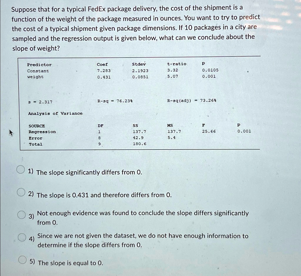 SOLVED: Suppose that for a typical FedEx package delivery, the cost of the shipment is a ...