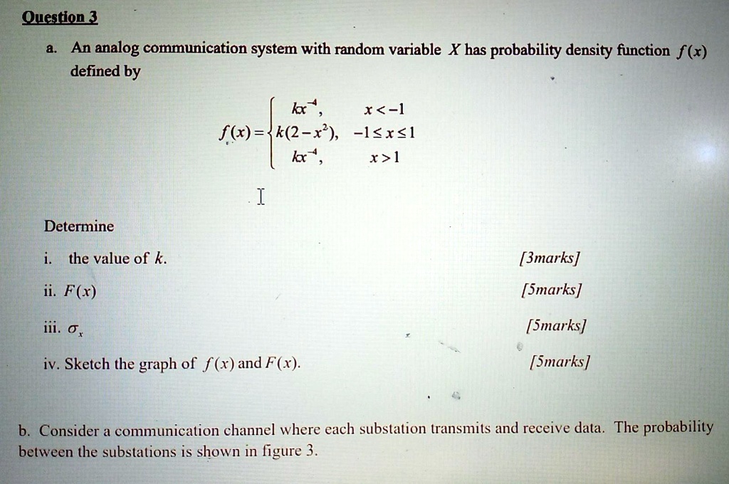 SOLVED:Question 2 An analog communication system with random variable X has probability density ...