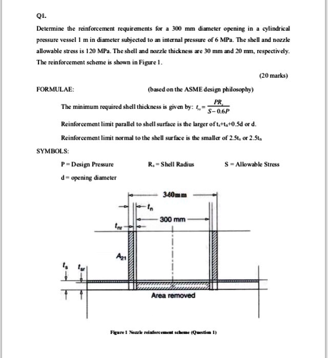 SOLVED: Pressure Vessel Design QI. Determine the reinforcement ...