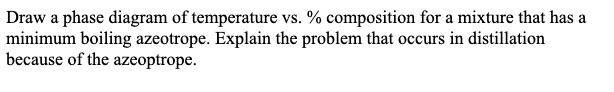 Draw a phase diagram of temperature vs. % composition for a mixture ...