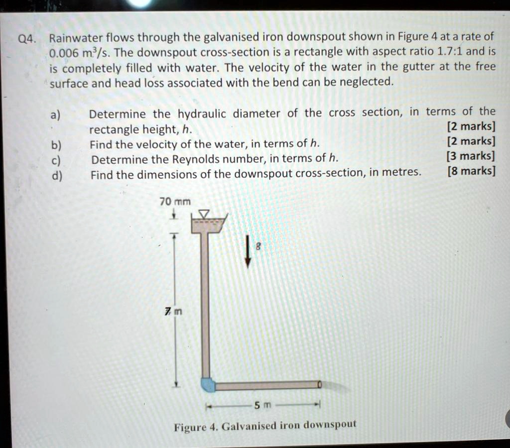 Q4. Rainwater flows through the galvanized iron downspout shown in ...