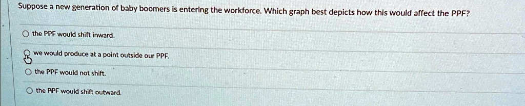 Suppose a new generation of baby boomers is entering the workforce ...