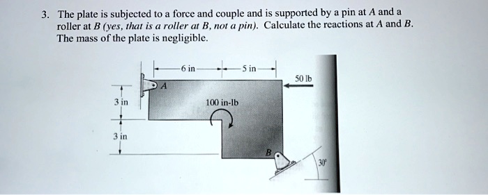 SOLVED: The plate is subjected to a force and couple and is supported ...