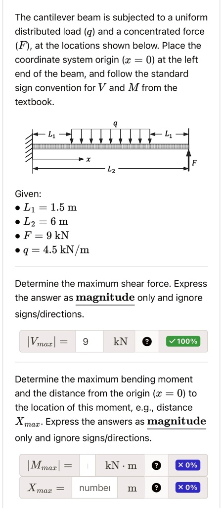 [GET ANSWER] the cantilever beam is subjected to a uniform distributed load q and a concentrated ...