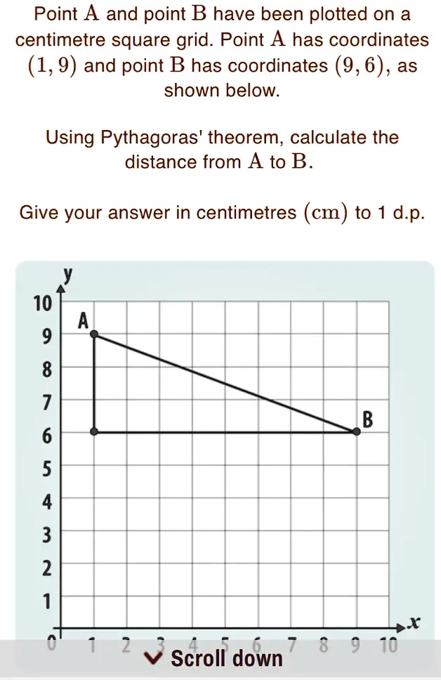 SOLVED: Point A and point B have been plotted on a centimetre square grid. Point A has ...
