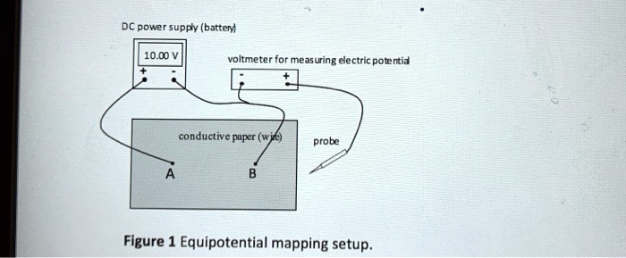SOLVED:DC powcr Suppy (battcm 10.00 voltmeter for measuring electric ...