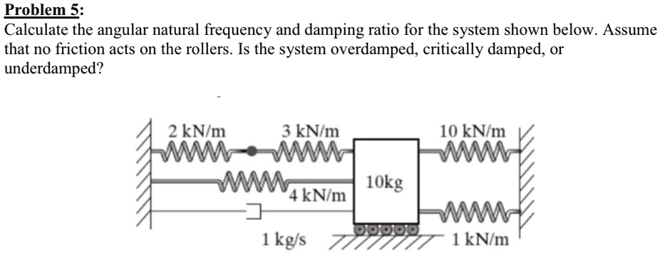 SOLVED: Problem 5: Calculate the angular natural frequency and damping ratio for the system ...
