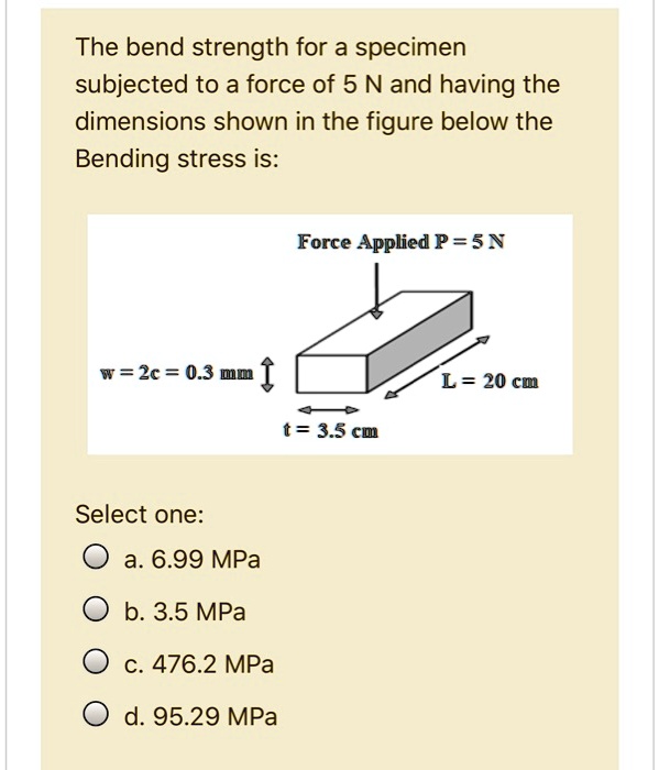 The bend strength for a specimen subjected to a force of 5 N and having ...
