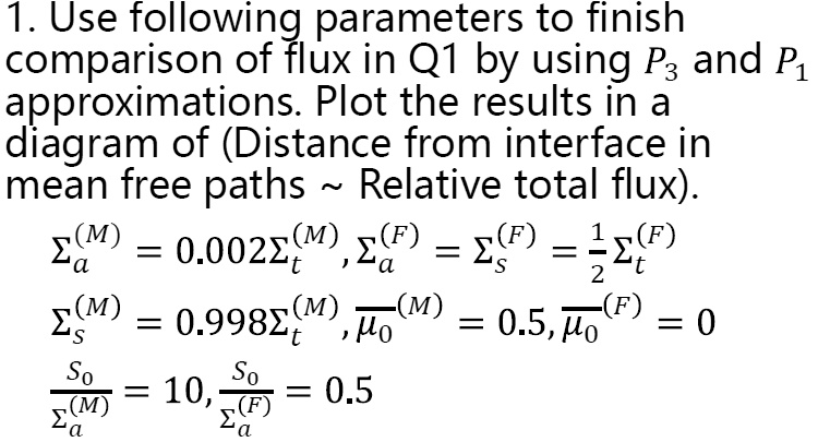 SOLVED: 1. Use parameters to finish afoovongipat comparison of in Q1 by ...