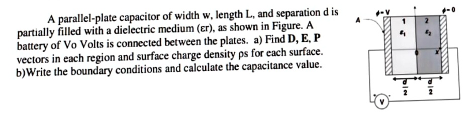 SOLVED: A parallel-plate capacitor of width w, length L, and separation ...