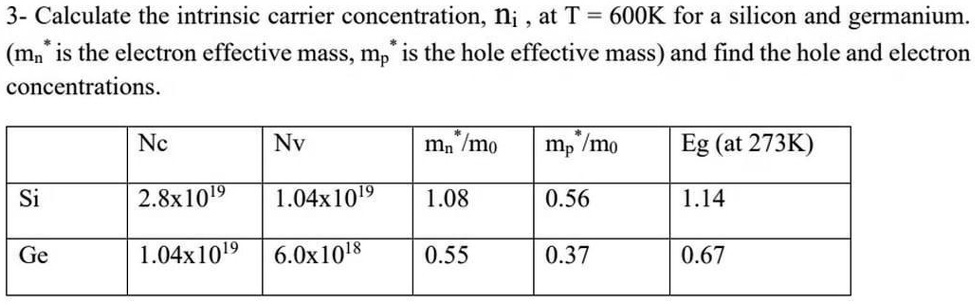 SOLVED: 3-Calculate the intrinsic carrier concentration,niat T=600K for ...