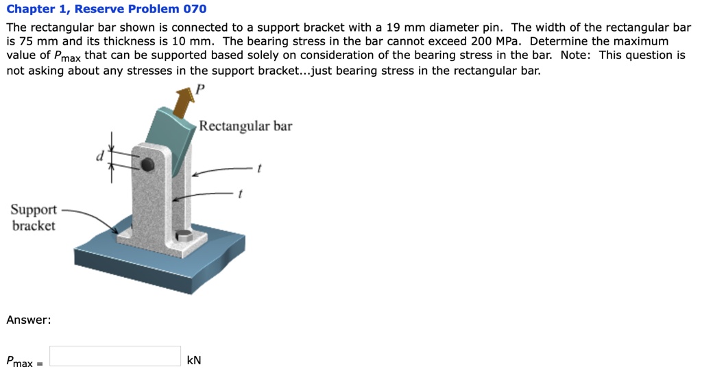 SOLVED: Chapter 1, Reserve Problem 070 The rectangular bar shown is ...