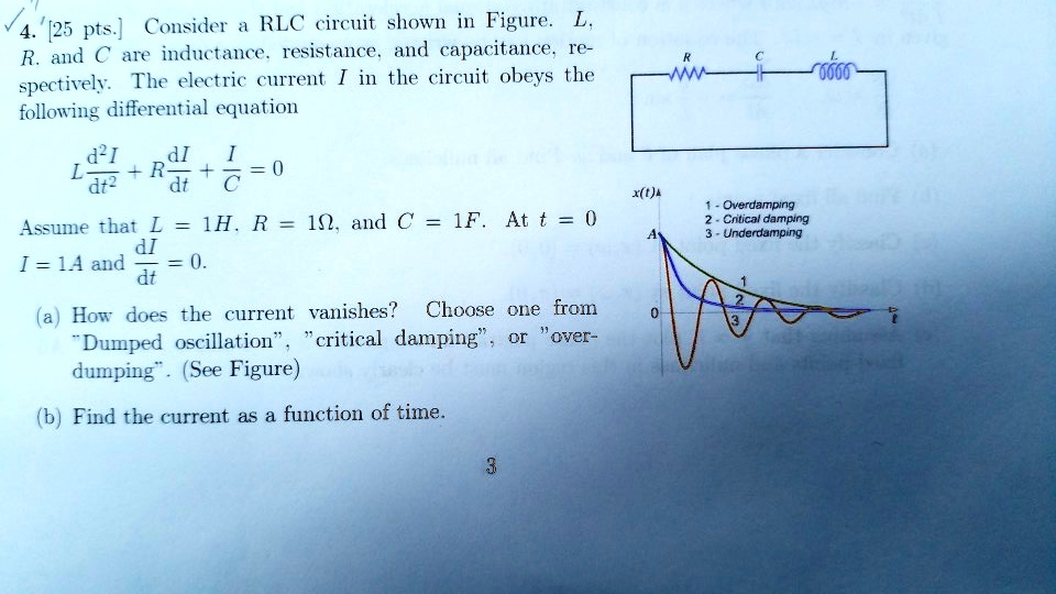 SOLVED: Consider an RLC circuit shown in Figure. R, L, and C are the ...