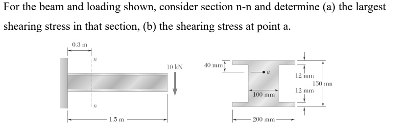 SOLVED: For the beam and loading shown, consider section n-n and determine (a) the largest ...