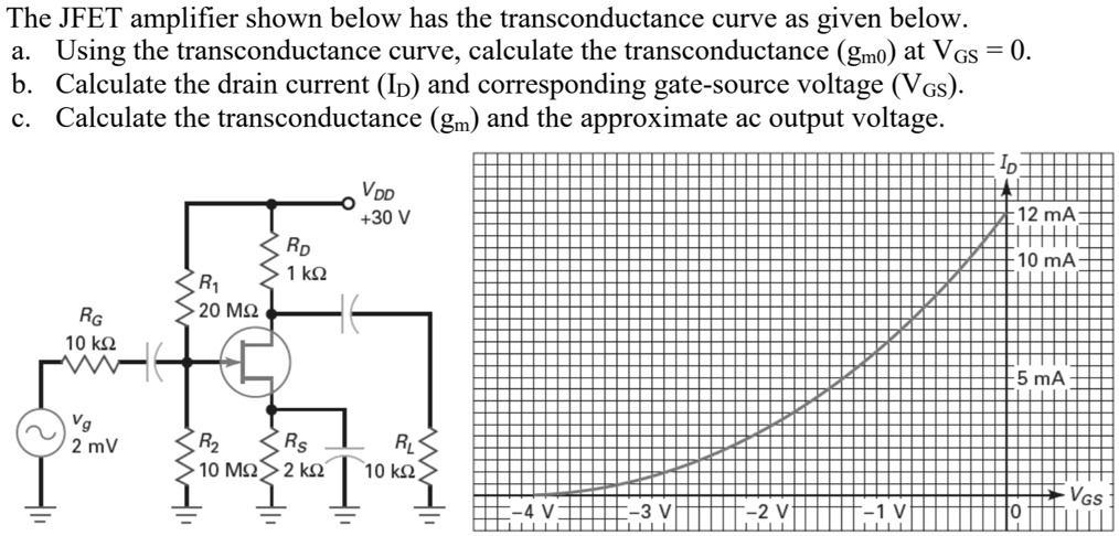 SOLVED: The JFET amplifier shown below has the transconductance curve as given below. a. Using ...