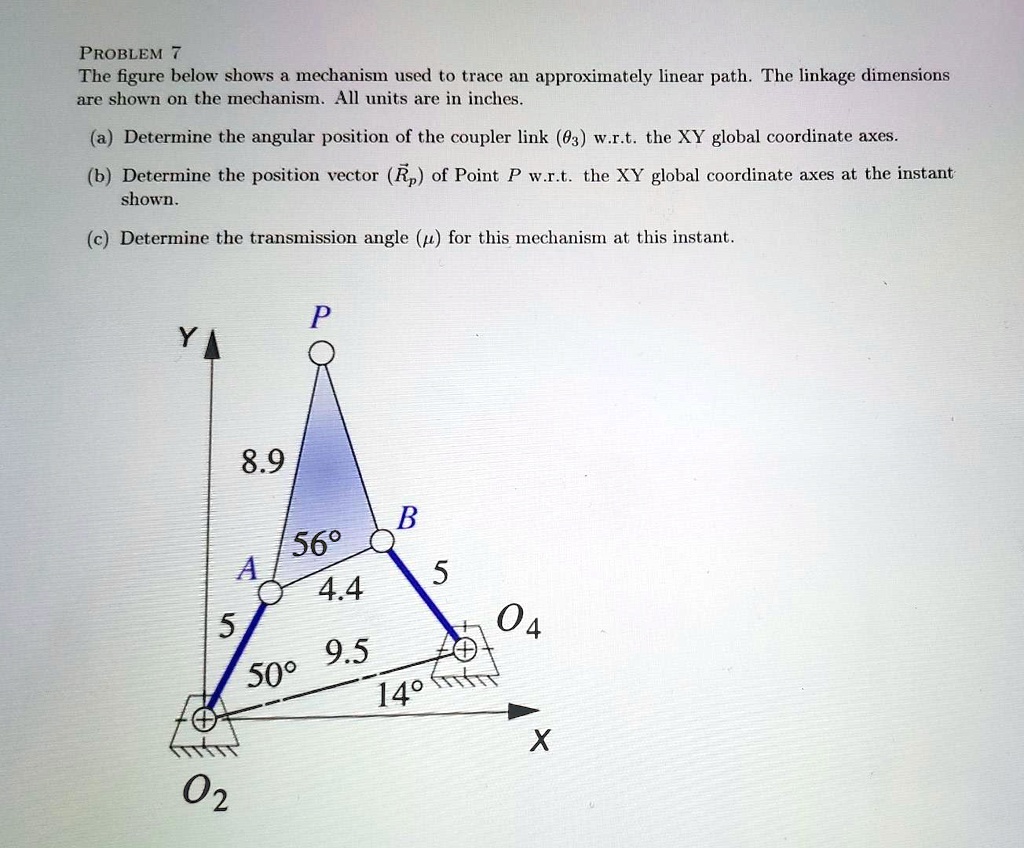 SOLVED: PROBLEM: The figure below shows a mechanism used to track an ...