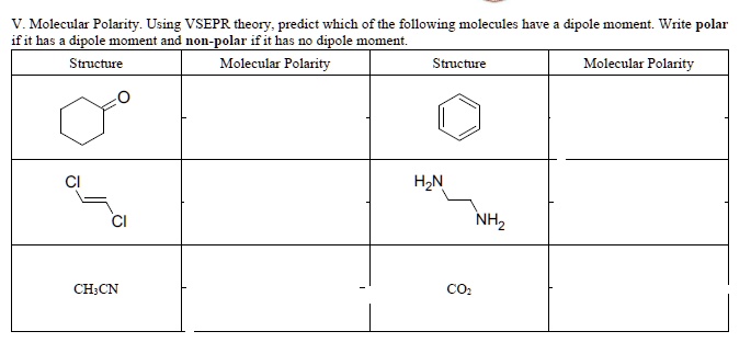 SOLVED: V Molecular Polarity. Using VSEPR theory; predict which of the following molecules hare ...