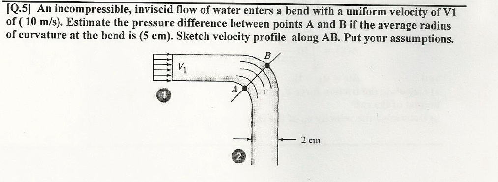 [GET ANSWER] [Q.5] An incompressible, inviscid flow of water enters a ...