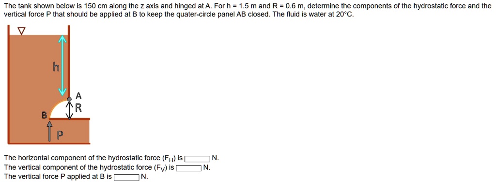 SOLVED: The tank shown below is 150 cm along the z-axis and hinged at A. For h = 1.5 m and R = 0 ...
