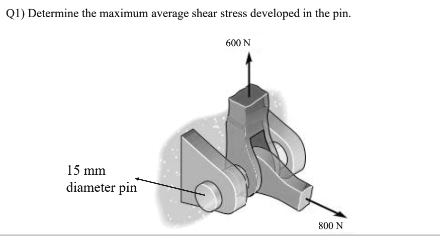 SOLVED: Q1) Determine the maximum average shear stress developed in the ...