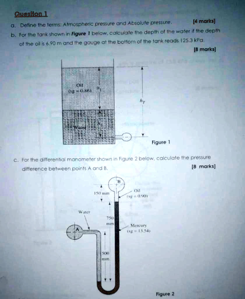 SOLVED: a. Define the terms: Atmospheric pressure and Absolute pressure ...