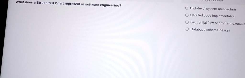 What does a Structured Chart represent in software engineering? High ...