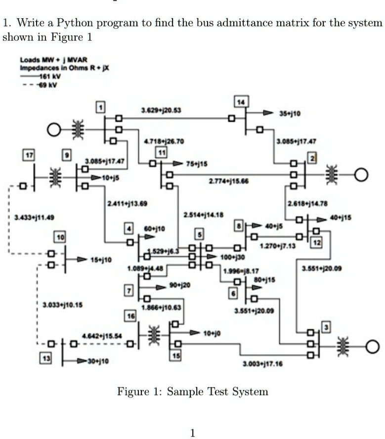 Write a Python program to find the bus admittance matrix for the system ...